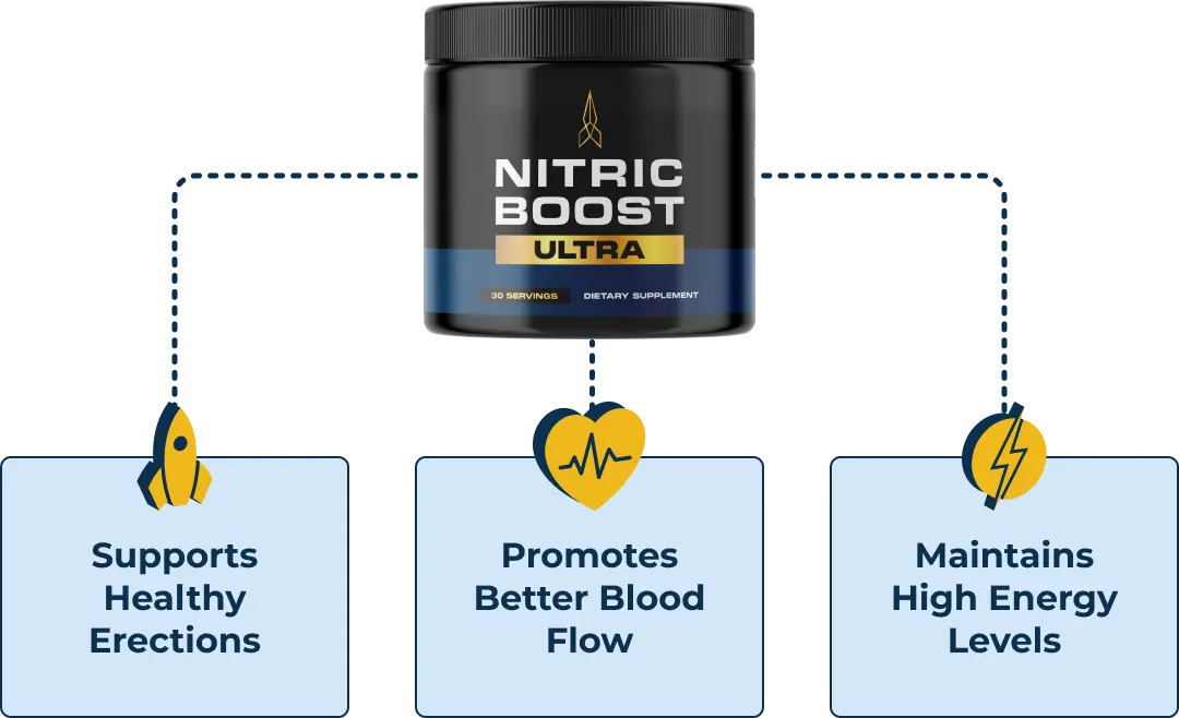 NITRIC BOOST™ {OFFICIAL} – Sexual Performance Naturally